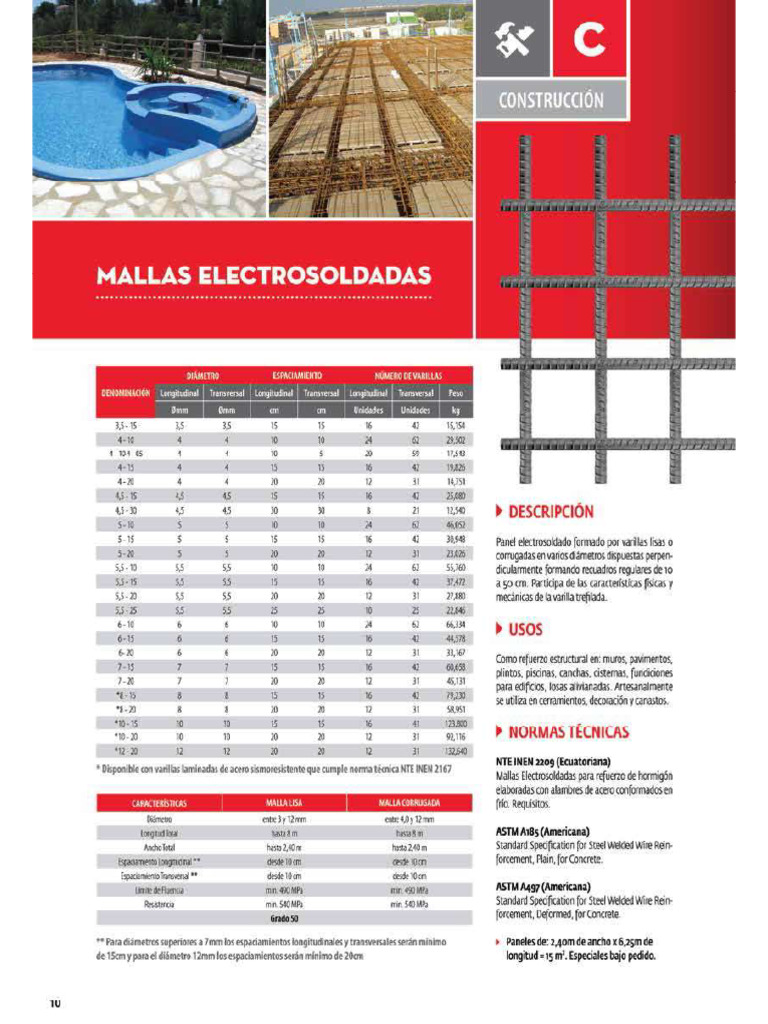 Malla Electrosoldada | PDF