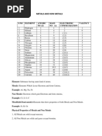Previous Year Questions - Metals and Non-Metals - Science Class 10 PDF Download | PDF | Ion ...