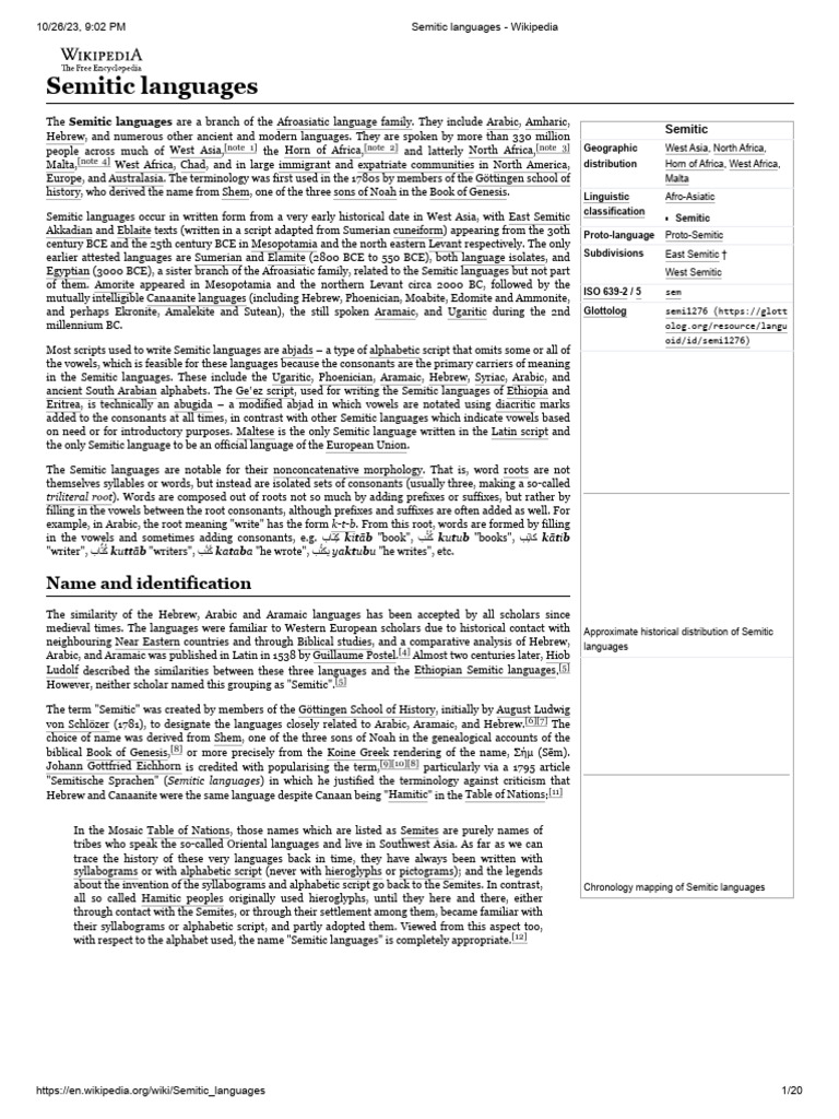 Semitic Languages Overview | PDF | Arabic | Languages