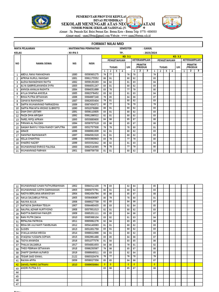 Xii Ipa 5-Format Nilai Mid Ganjil TP 2023-2024 Mapel Matematika Peminatan | PDF