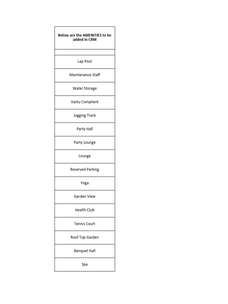 Amenities Excel Sheet | PDF