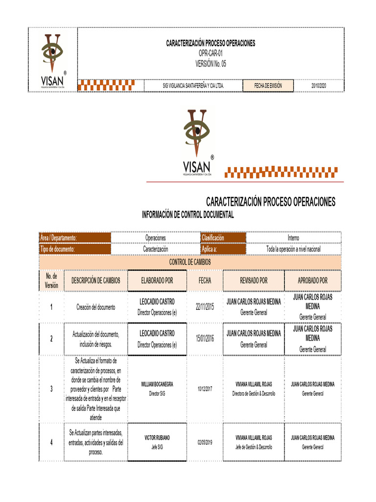 OPR-CAR-01 Caracterización Operaciones V - 5 | Descargar gratis PDF ...