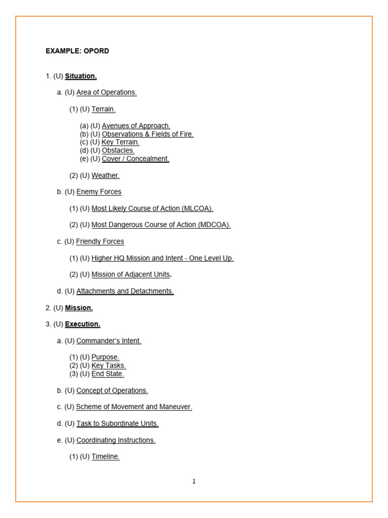 OPORD Shell | PDF