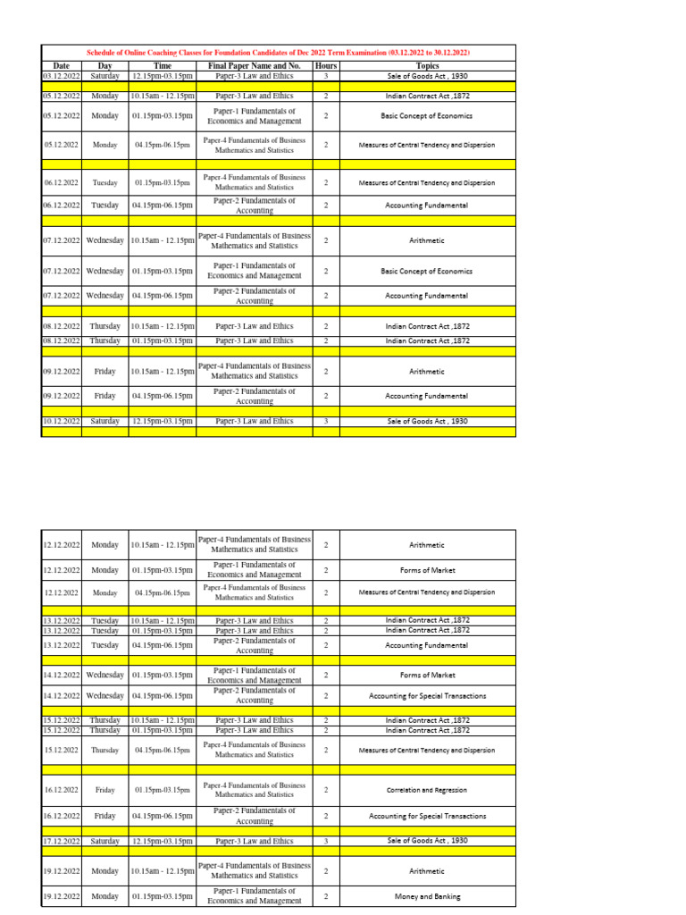 OCC Dec 22 Foundation... | PDF | Statistics | Mathematics