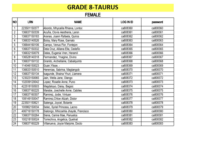Taurus Tofas Log in Id | PDF