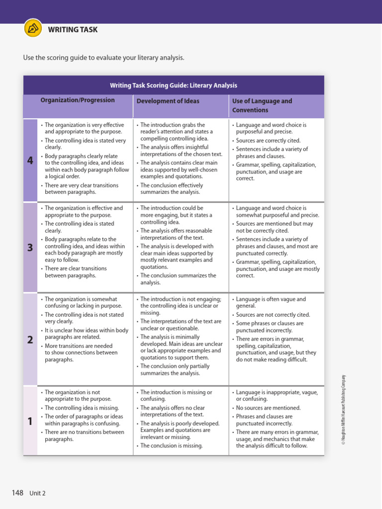 Literary Analysis Rubric | PDF | Grammar | Paragraph