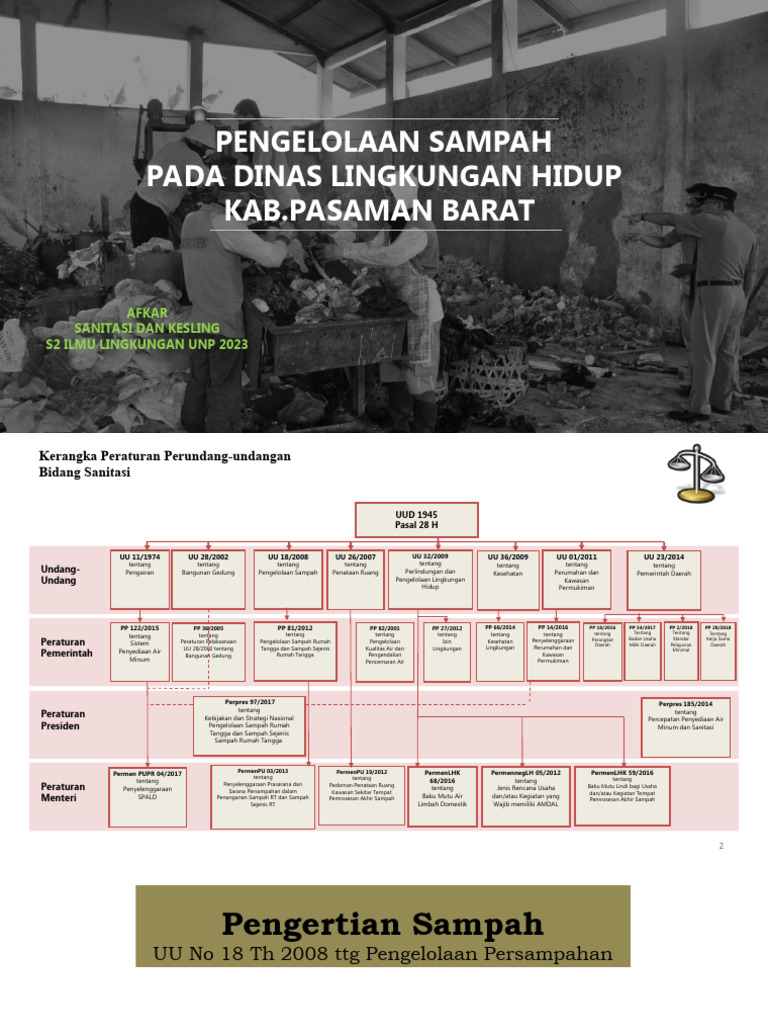 Pola Pengelolaan Persampahan Afkar | PDF