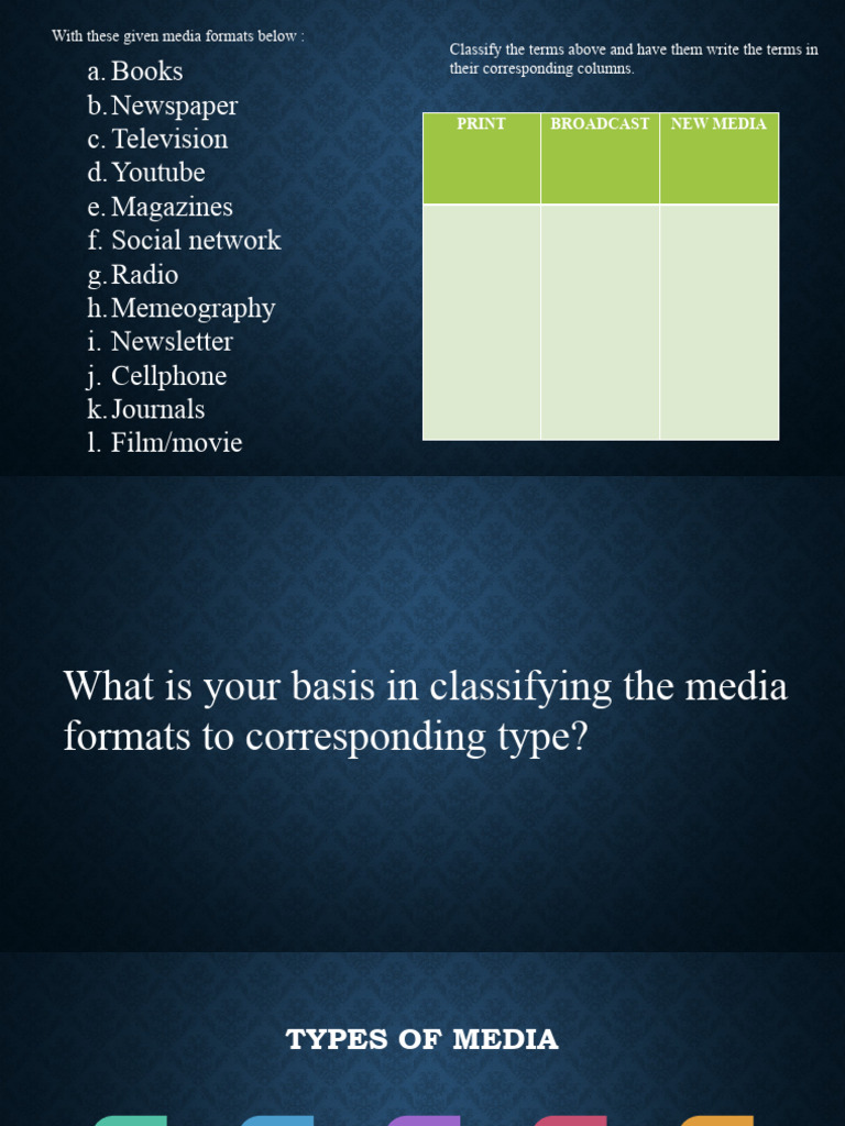 3.types of Media | PDF | Mass Media | Newspapers