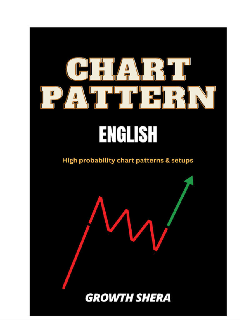 Chart English Growth Shera | PDF | Market Trend | Technical Analysis