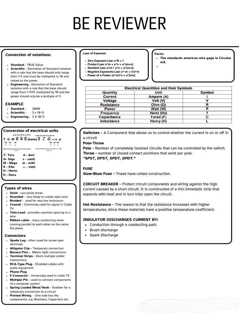 Basic Electronics | PDF