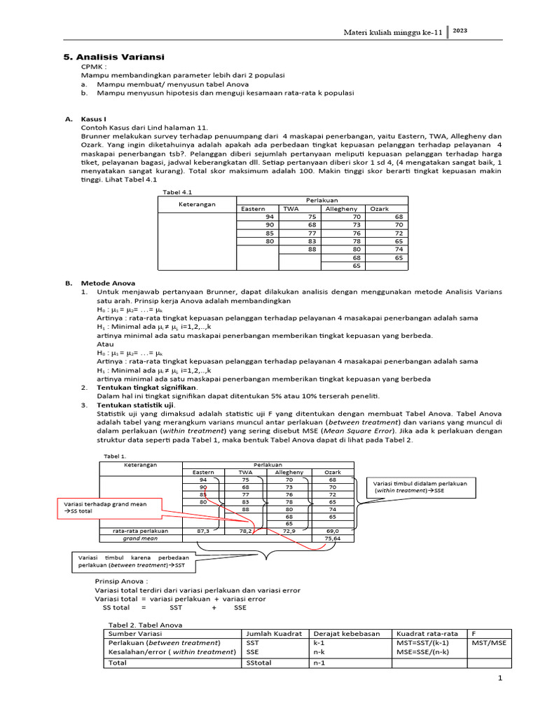 5 ANOVA-1arah | PDF