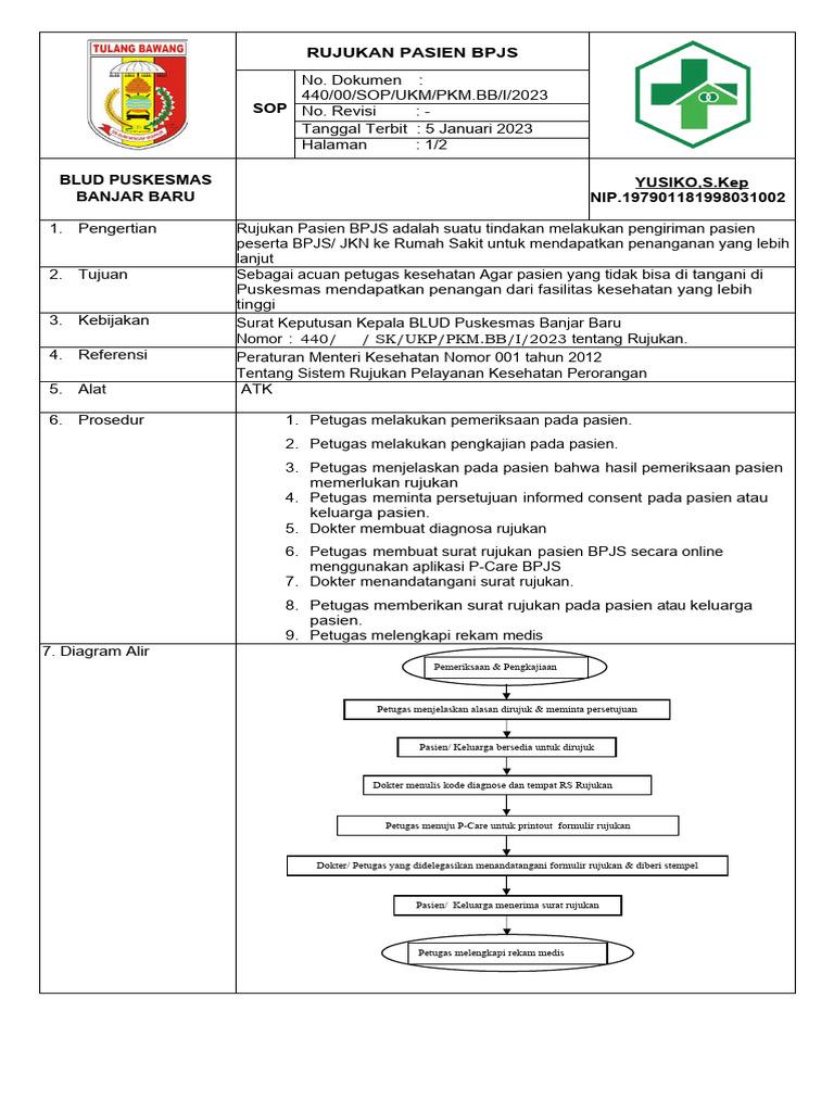 Sop Rujukan Pasien BPJS | PDF