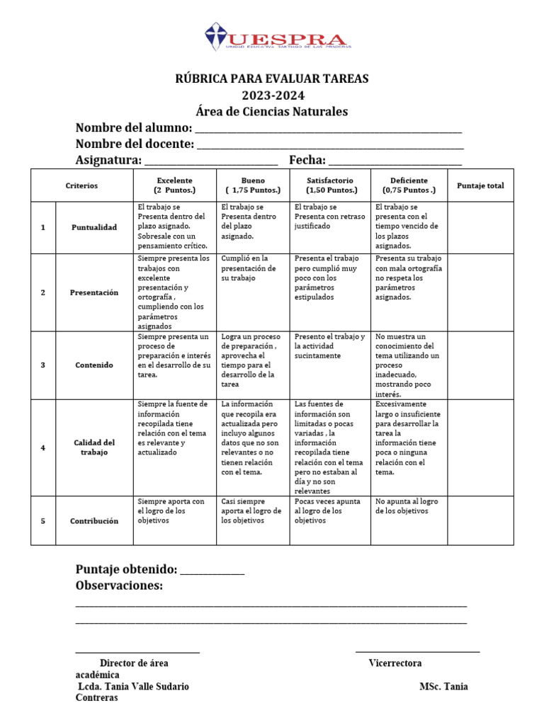 Rúbricas Evaluación Ciencias 2023 | PDF