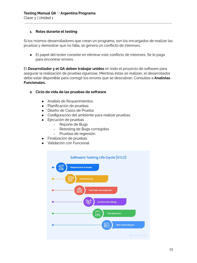 Testing Qa Arg Programa Unidad 1 Pdf