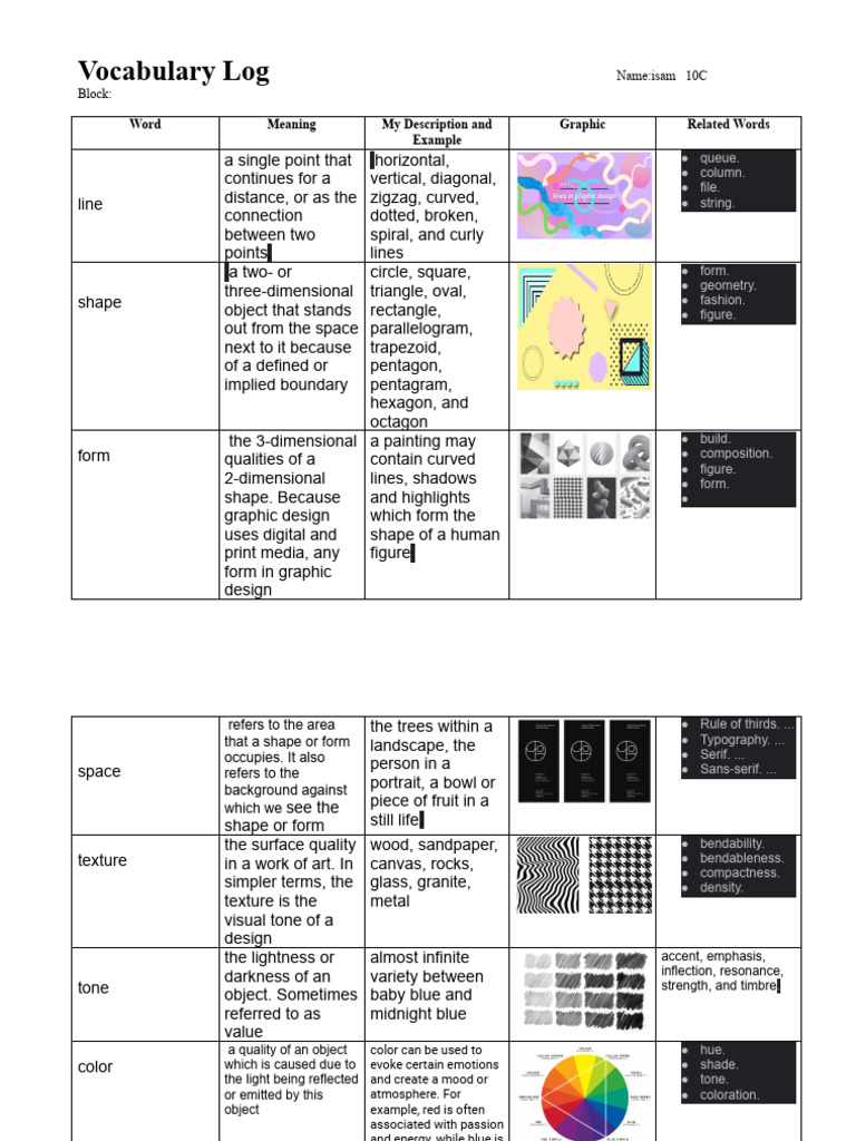 Vocabulary Log | PDF | Shape | Composition (Visual Arts)