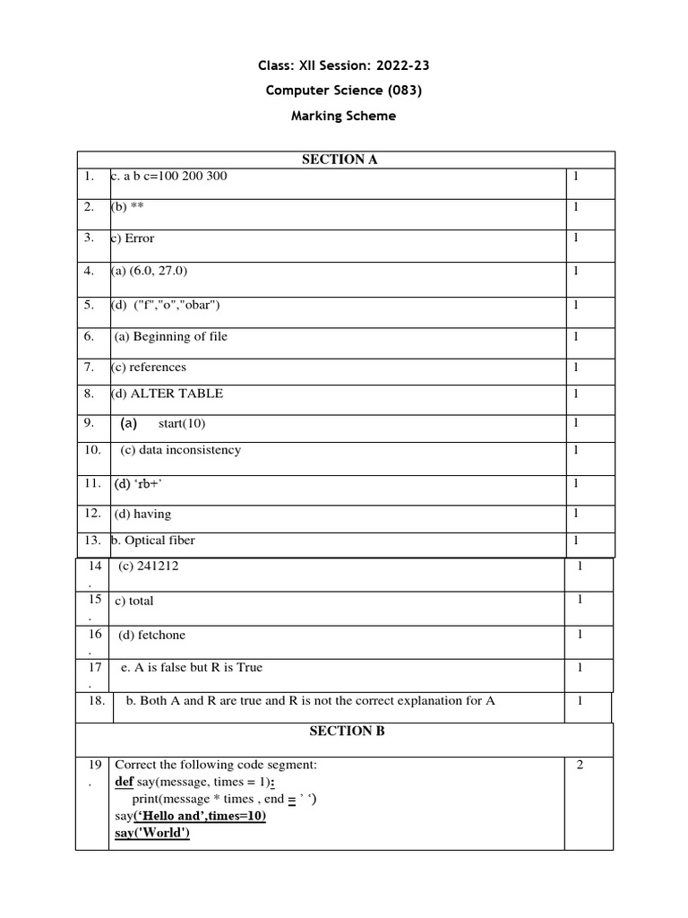 Class 12th - QuestionBank - ComputerScience | PDF