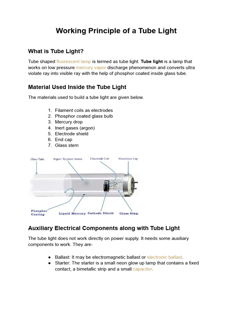 Working Principle of A Tube Light | PDF | Fluorescent Lamp | Vacuum Tube