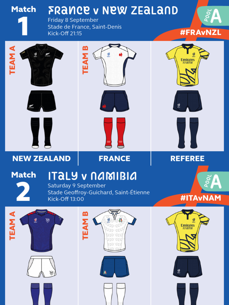 RWC 2023 Team and Match Official Kits Per Match | PDF | European ...