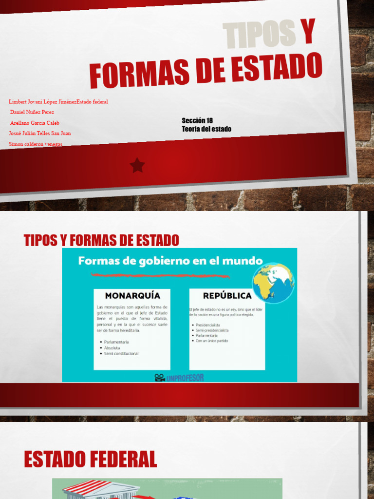 TIPOS y Formas de Estado | PDF