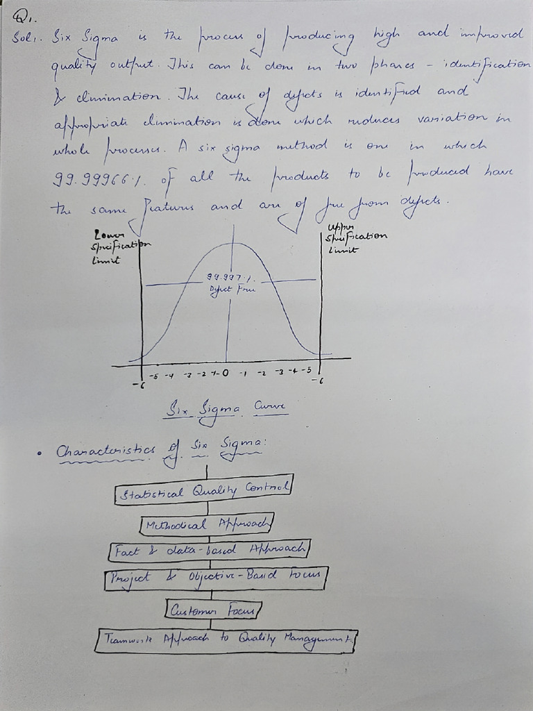 SE Assignment 2 | PDF