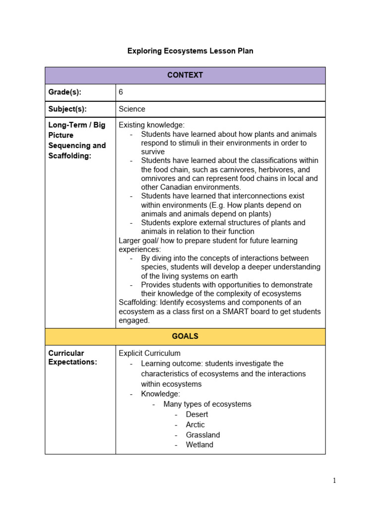 Ecosystems Lesson Plan for Grade 6 | PDF | Ecosystem | Learning