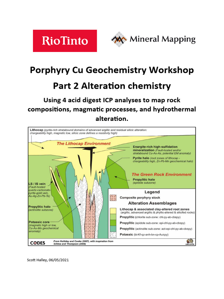 Porphyry Cu Geochemistry Module2 | PDF | Minerals | Potassium