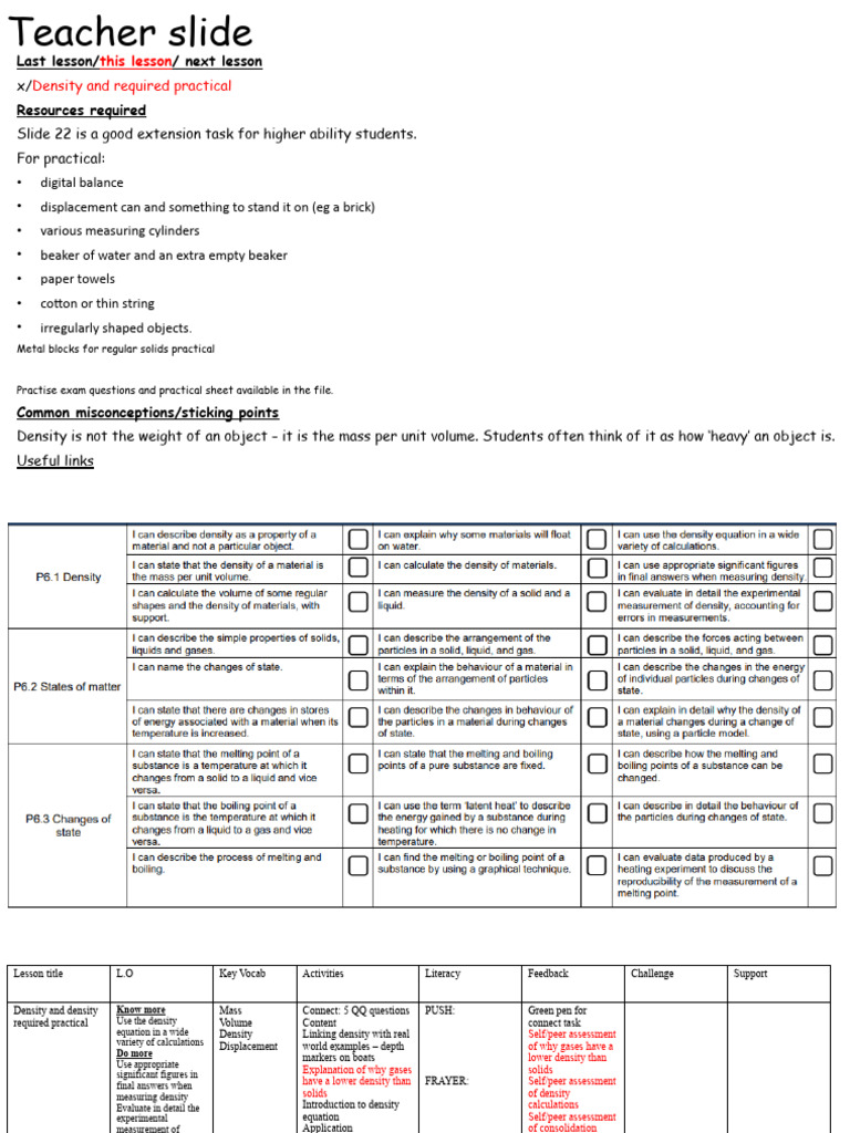 Density and Required Practical | PDF | Density | Volume