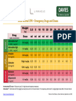 Atropine For Animals - Dog, Cat, Horse, Pig, Cattle, Sheep & Goat | PDF ...