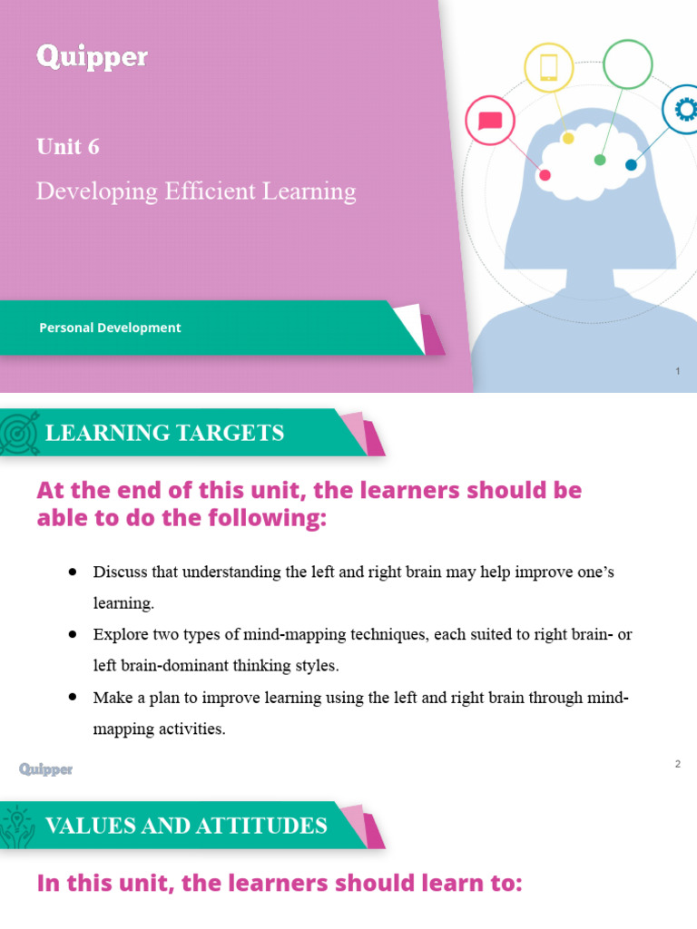 PD 11 12 Q1 0602 Brain Dominance and Mind Mapping I PS | PDF ...