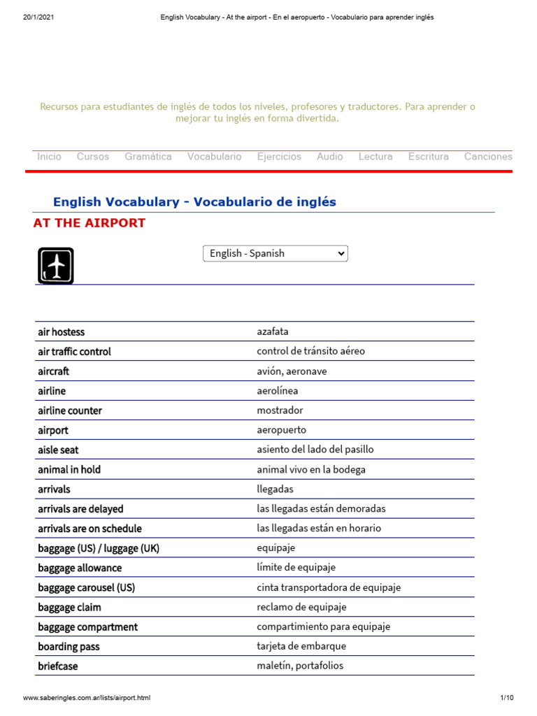 English Vocabulary - at The Airport - en El Aeropuerto - Vocabulario ...