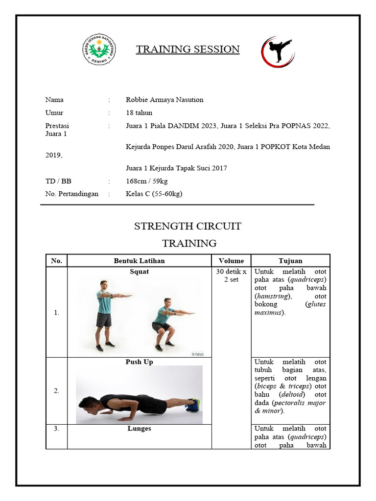 Konfis Circuit Training | PDF