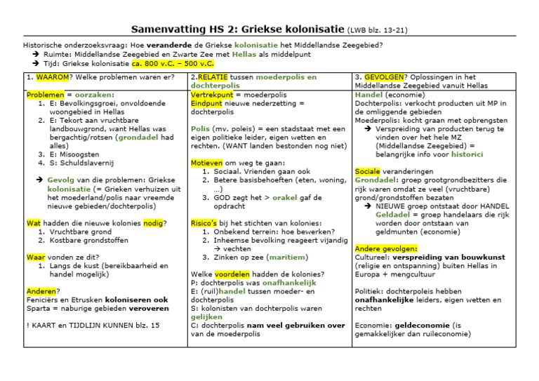 GE 2A Samenvatting HS2 Griekse Kolonisatie | PDF