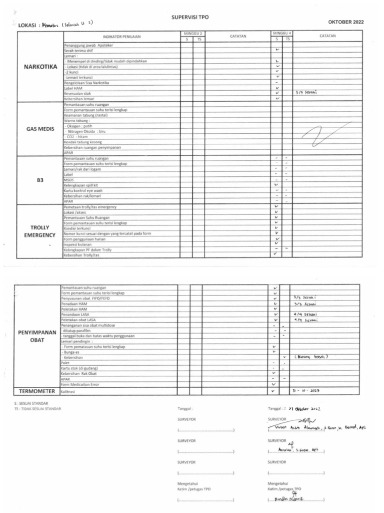 Bukti Supervisi Tpo - Oktober 2022 | PDF