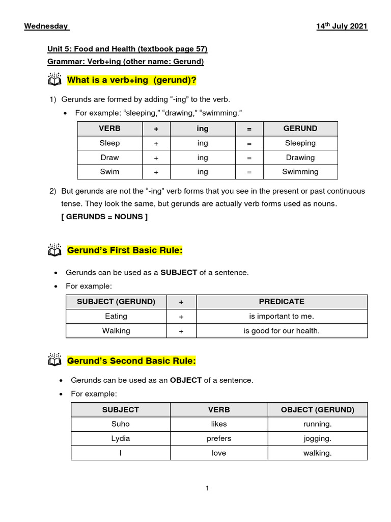 What Is A Verb+ing (Gerund) ?: Wednesday July 2021 | PDF | Verb ...