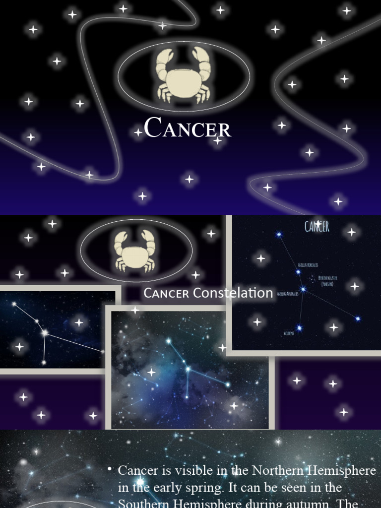 Zodiac Signs | PDF | Religion & Spirituality