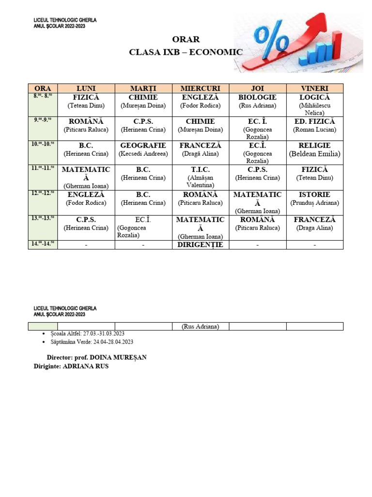 Orar - Clasa Ixb-Economic-1 | PDF