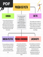 Medidas de Estafeta y Vallas | PDF | Deporte del atletismo | Carreras