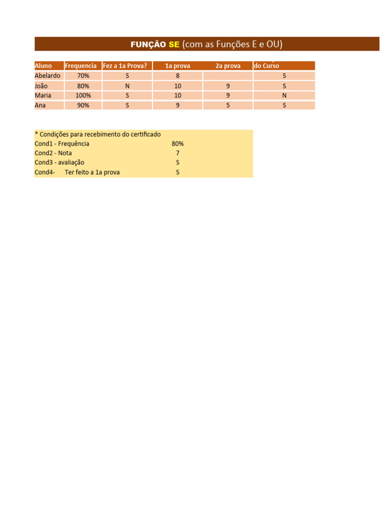 Controle de Alunos e Vendas com Excel | PDF