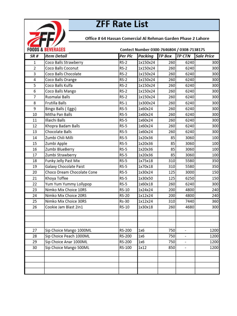 Rate List PDF | PDF | Foods | Food Ingredients