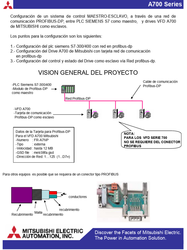 A700 Profibus | PDF