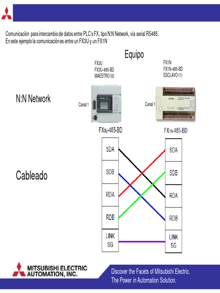 FX NN Network | PDF | Poco | Informática