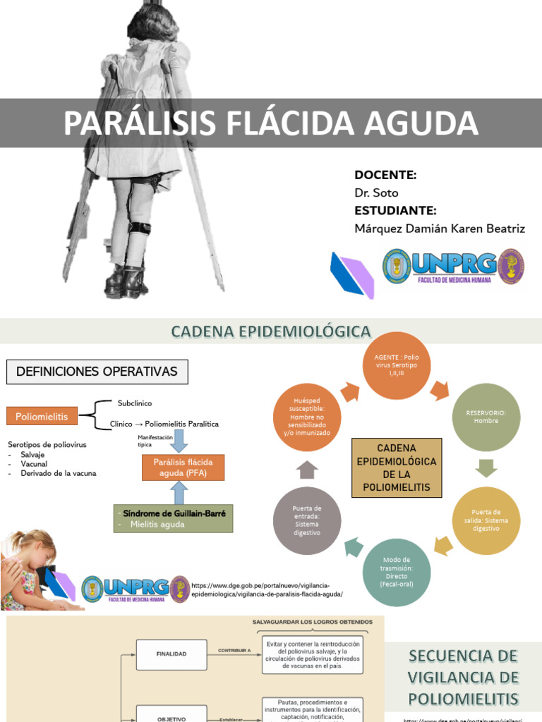 PARÁLISIS FLÁCIDA AGUDA-Márquez Damián Karen Beatriz | PDF