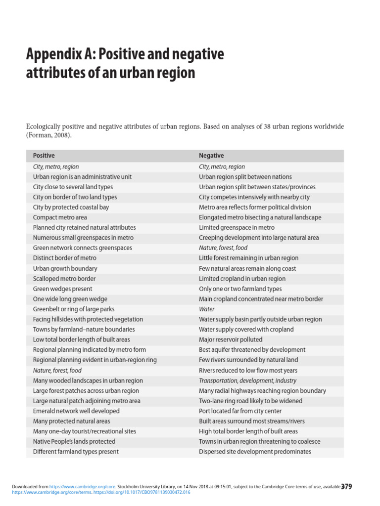 c14 Apendixa | PDF | River | Rapid Transit