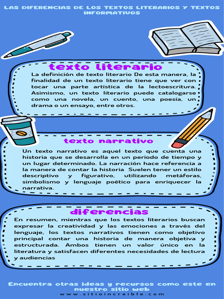Infografía Algunas Cosas Que Puedes Hacer en Tu Tiempo Libre Divertido ...