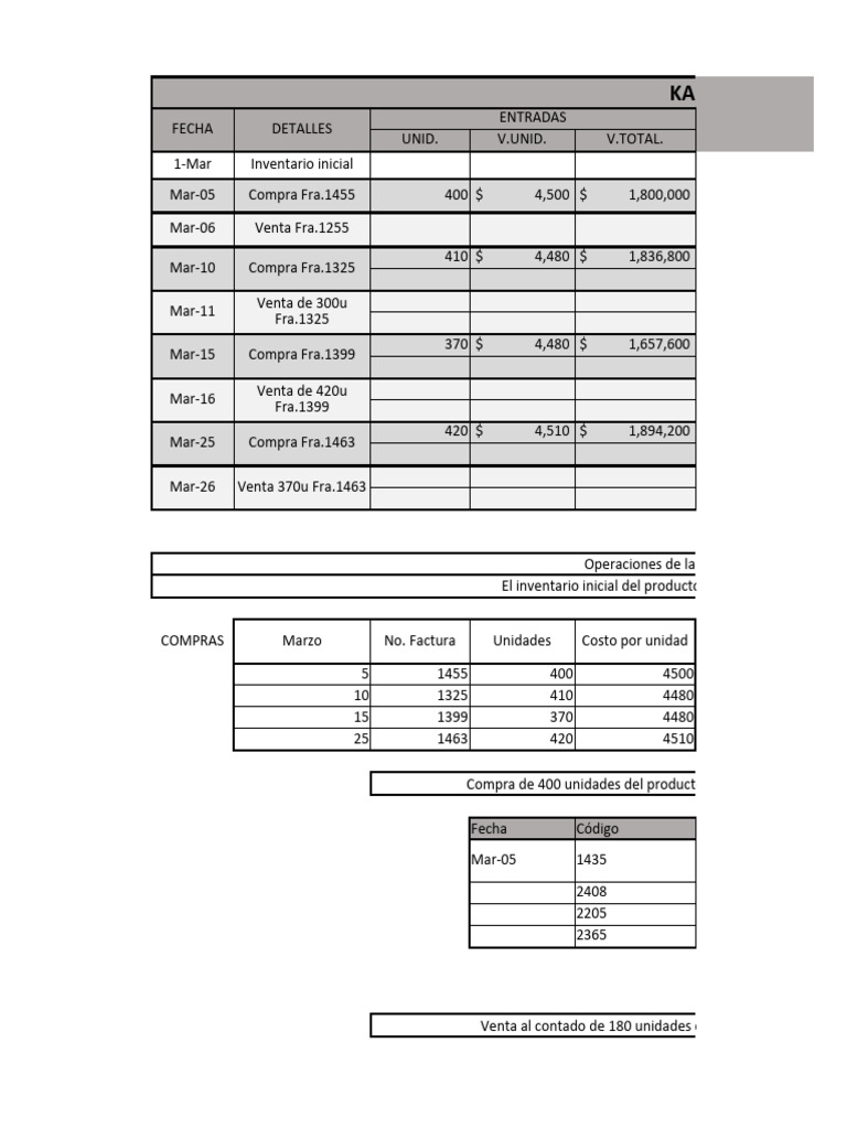 Kardex y Asientos Contables Costos | PDF | Factura | Impuesto al valor agregado