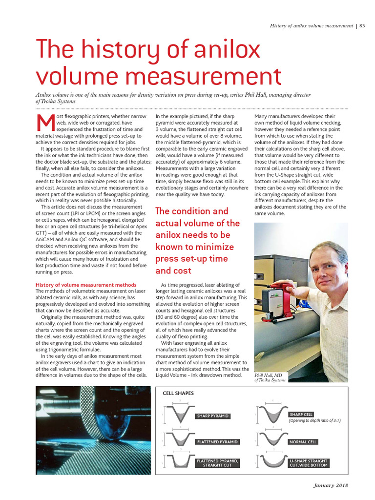 Anilox Volume Artikel | PDF | Volume