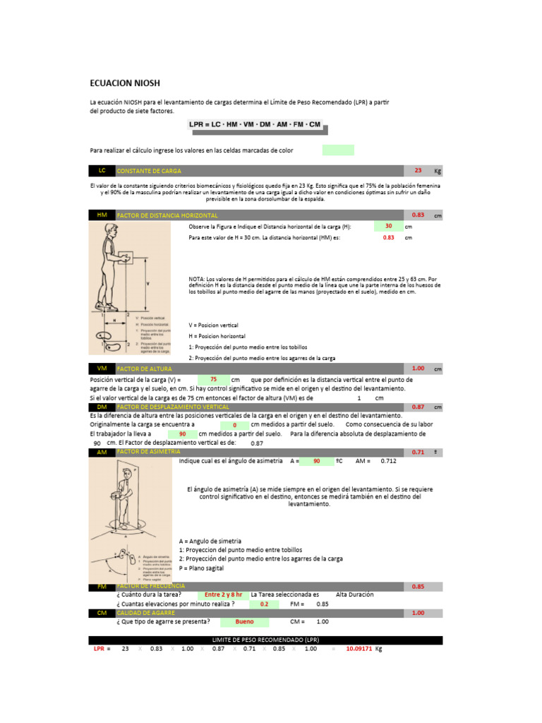 Ecuacion Niosh para Carga Manual | PDF