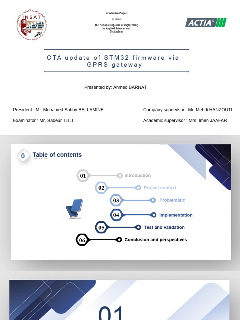 3d Debriefing Report Ppt Templatesj Pdf Microcontroller Amazon
