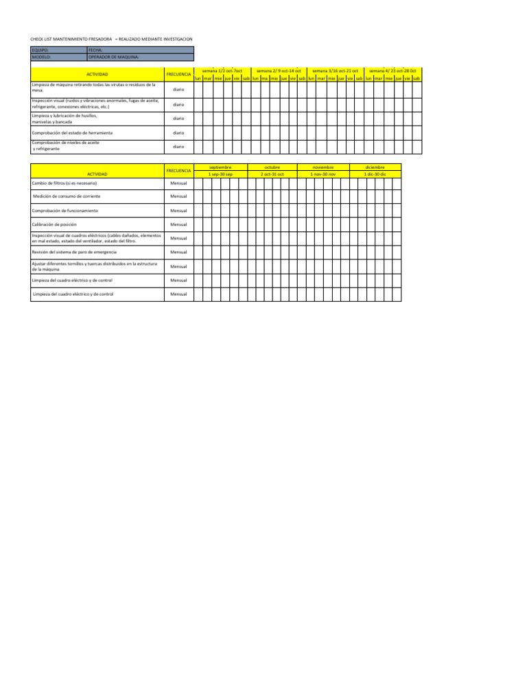 Check List Mantenimiento Fresadora | PDF | Herramientas | Equipo