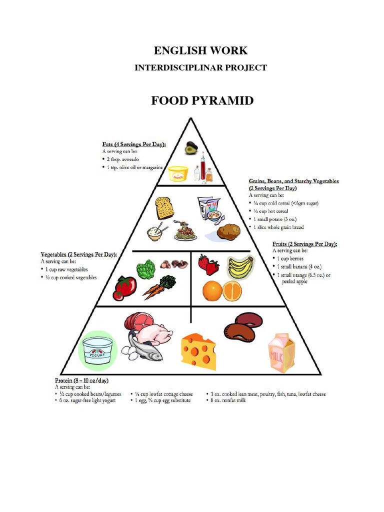 ENGLISH WORK-FOOD PYRIMID 6th EGB | PDF